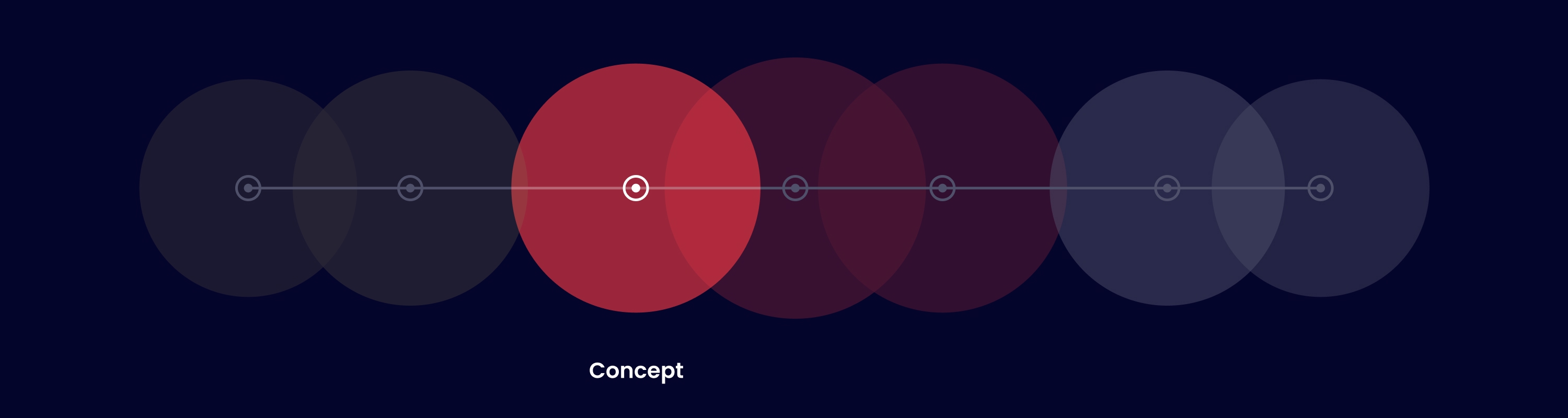 Our Design Process from Idea to Production – Eckstein Design